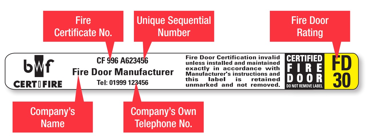 Label12example - Firedoor Alliance